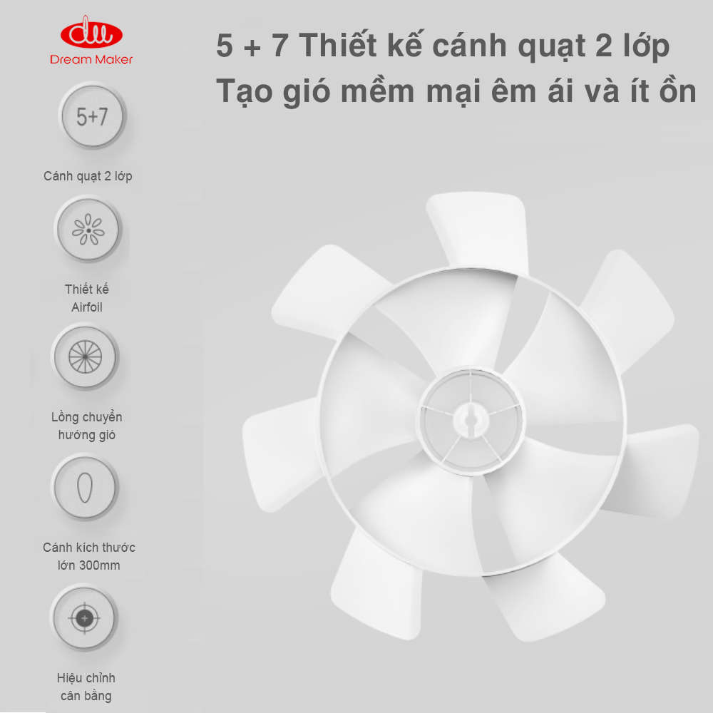 Quạt tích điện thông minh Xiaomi Dream Maker Plus DM-FAN01 bản Quốc Tế ...
